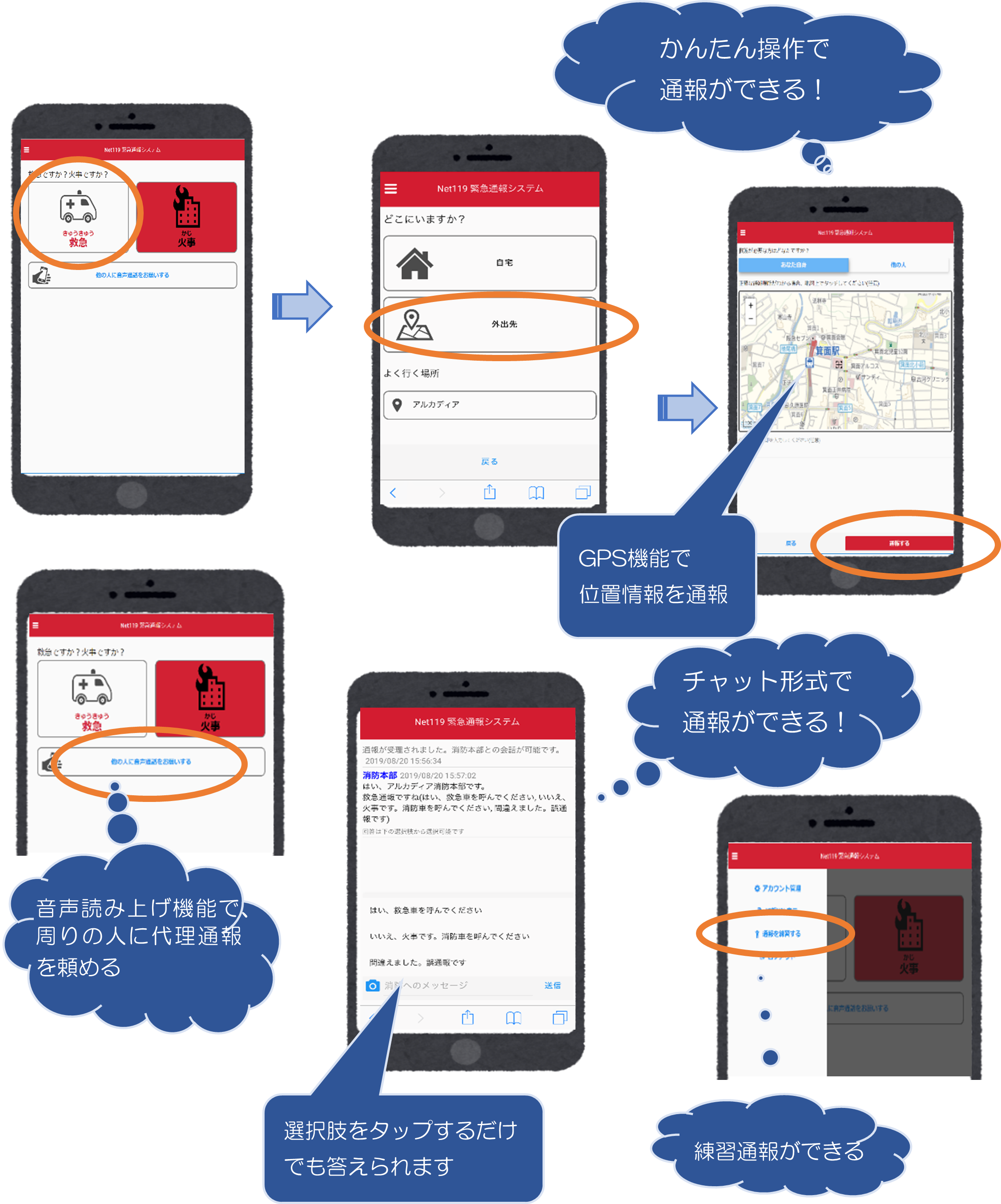 NET119 緊急通報システムのご案内 | 臼杵市役所